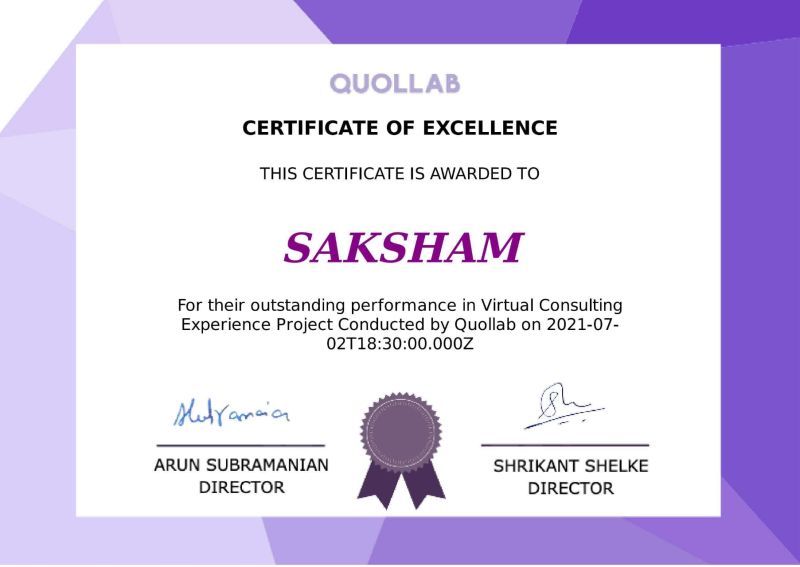 Saksham Kumar on LinkedIn: #experience #learning #team #work # ... Saksham Kumar on LinkedIn: #experience #learning #team #work # ...