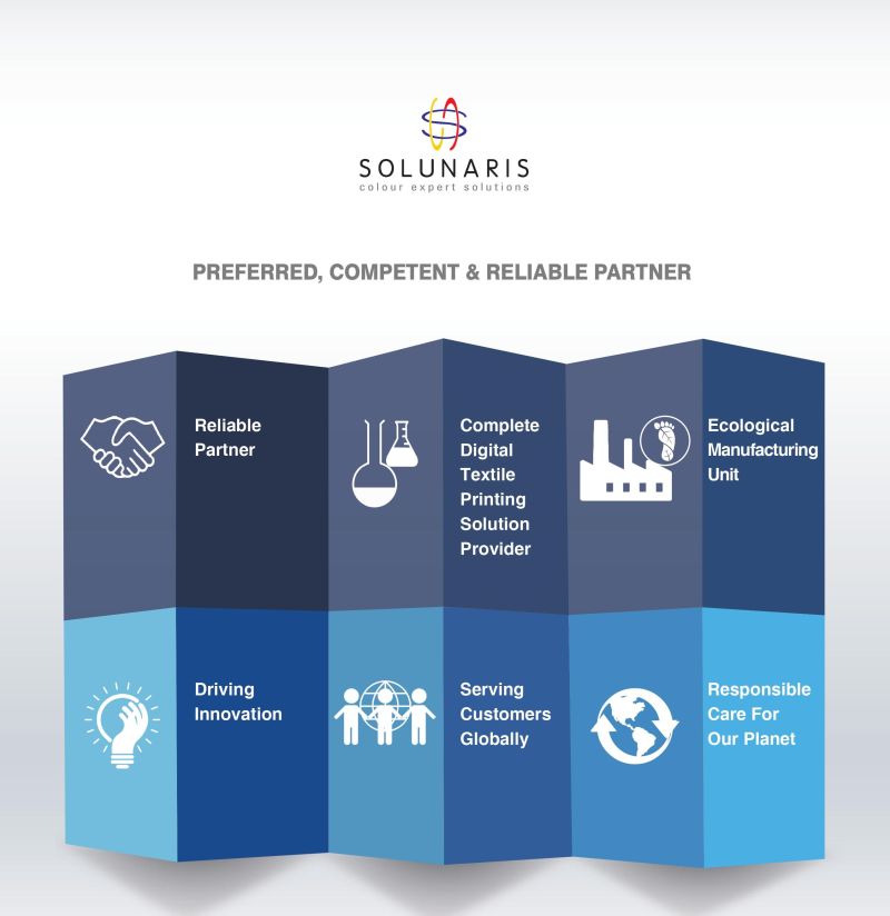 Prateek S. Kushwaha posted on LinkedIn Prateek S. Kushwaha posted on LinkedIn