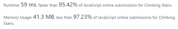 Fayozbek Olimov on LinkedIn: #leetcode #javascript #algorithms Fayozbek Olimov on LinkedIn: #leetcode #javascript #algorithms