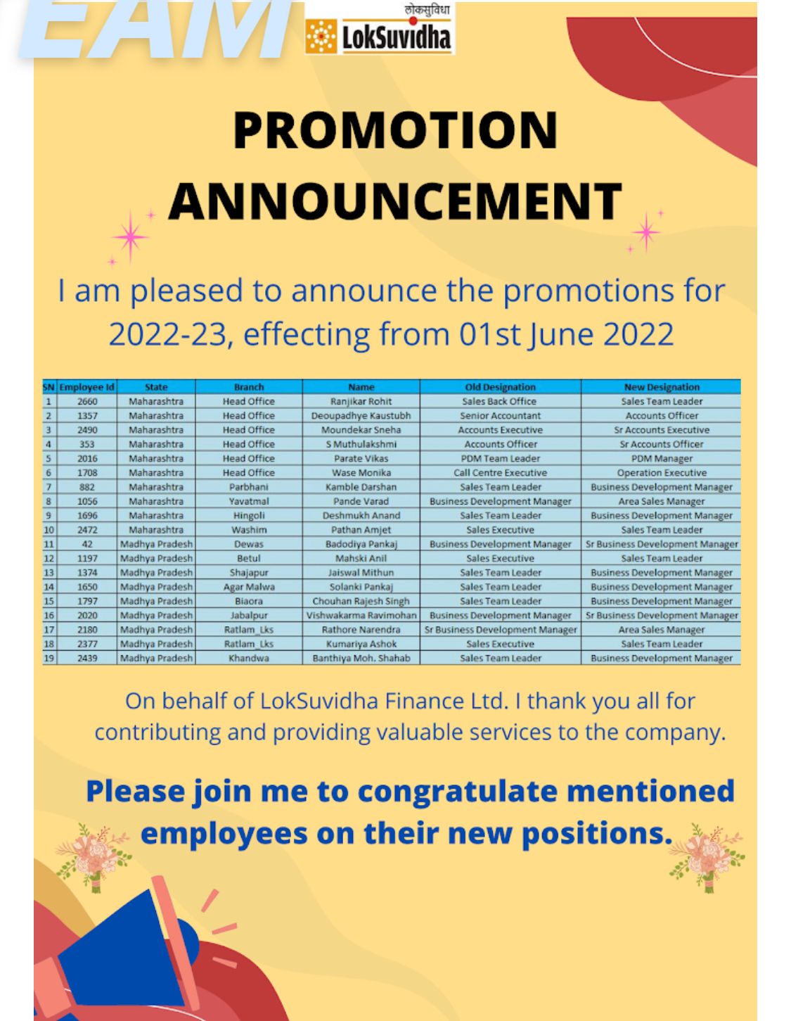 Mohammad Aslam ansari on LinkedIn: Congratulations team | 15 comments Mohammad Aslam ansari on LinkedIn: Congratulations team | 15 comments
