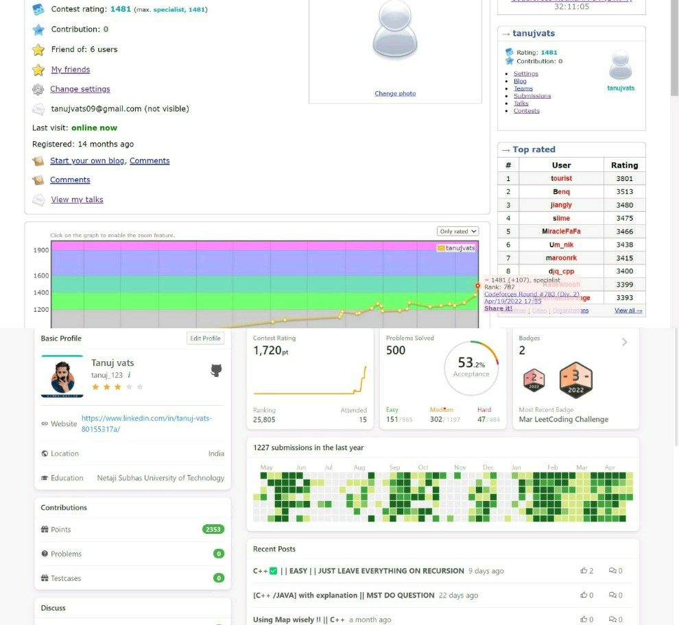 Tanuj Vats on LinkedIn: #cpp #codeforces #leetcode #cp # ... Tanuj Vats on LinkedIn: #cpp #codeforces #leetcode #cp # ...
