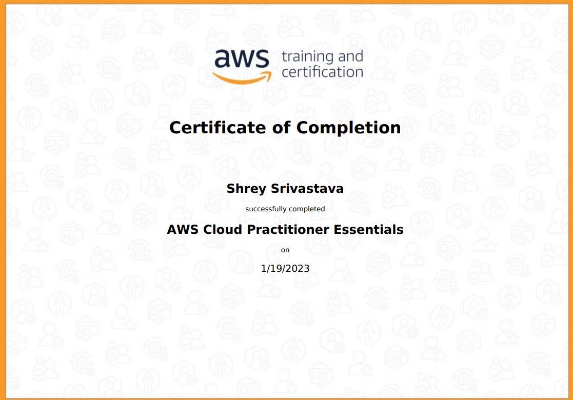 Shrey Srivastava on LinkedIn: #hackerrank #leetcode #100daysofcode # ... Shrey Srivastava on LinkedIn: #hackerrank #leetcode #100daysofcode # ...
