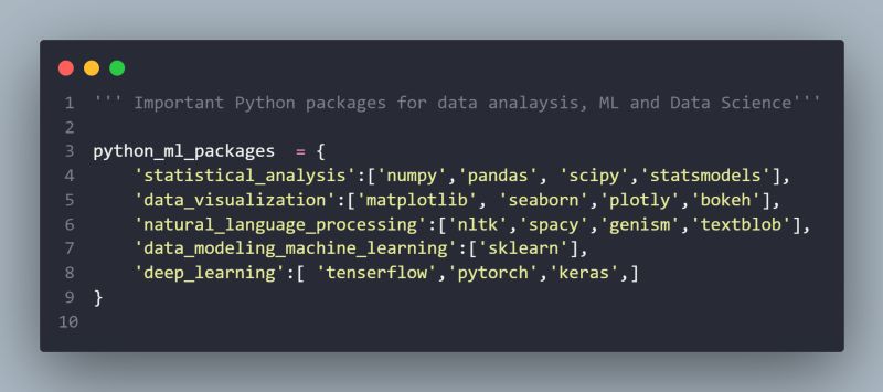 Asabeneh Yetayeh on LinkedIn: #python #30daysofpython Asabeneh Yetayeh on LinkedIn: #python #30daysofpython