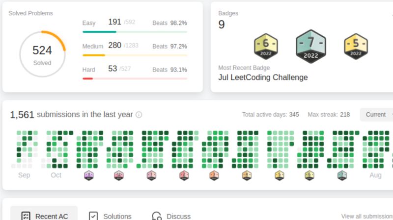 Manish yadav on LinkedIn: #leetcode #leetcode #dsa #consistency Manish yadav on LinkedIn: #leetcode #leetcode #dsa #consistency