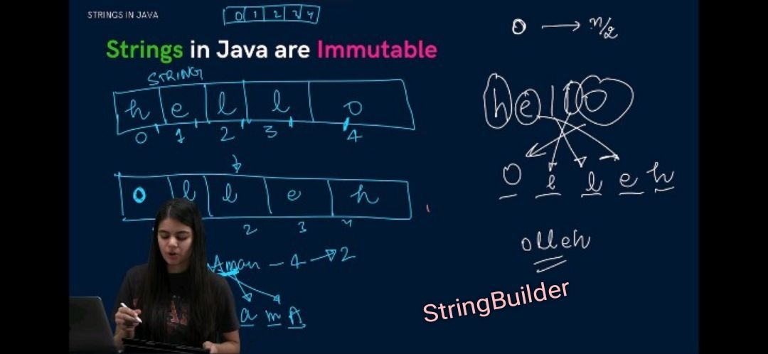 Mujeeb Tyagi on LinkedIn: #java #javaprogramming #javadevelopers # ... Mujeeb Tyagi on LinkedIn: #java #javaprogramming #javadevelopers # ...