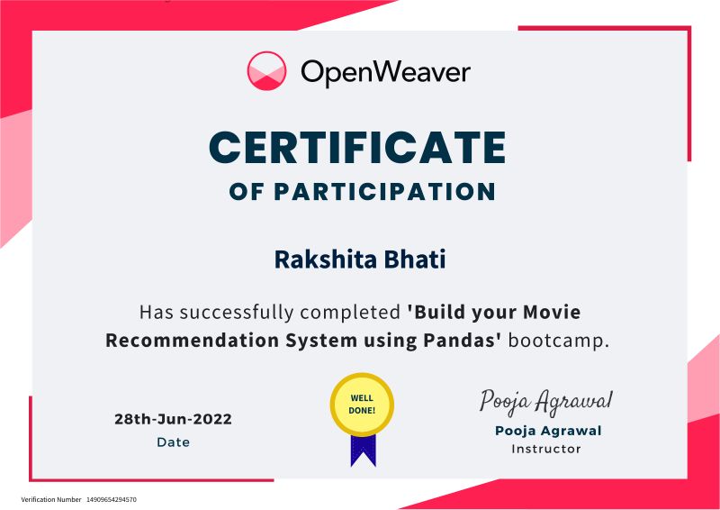 Rakshita Bhati on LinkedIn: #pythonprogramming #pythonlearning # ... Rakshita Bhati on LinkedIn: #pythonprogramming #pythonlearning # ...