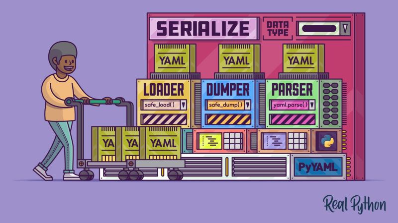 Isaac Gazimbe on LinkedIn: #yaml #json Isaac Gazimbe on LinkedIn: #yaml #json