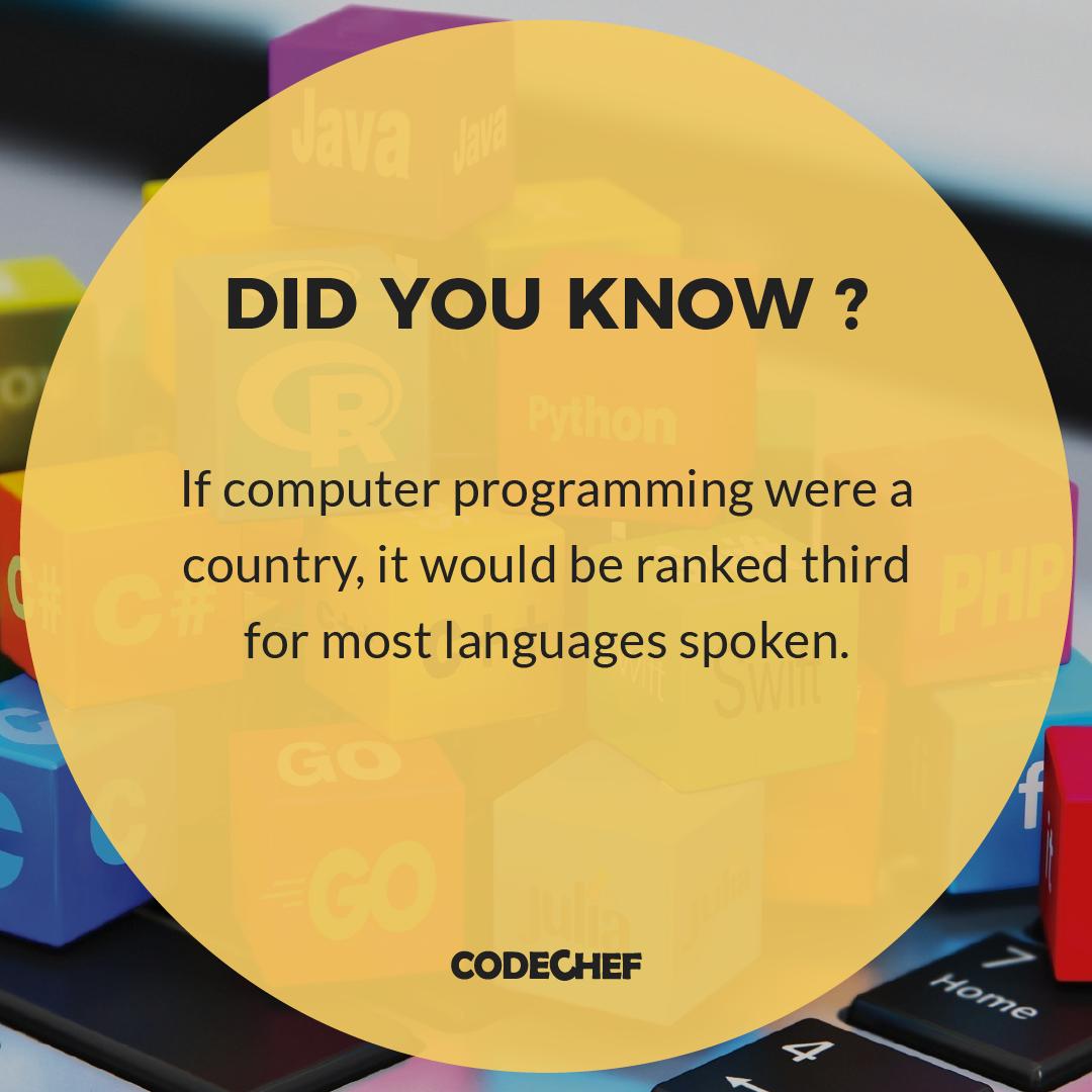 CodeChef on LinkedIn: #codechef #programming #didyouknow | 14 comments CodeChef on LinkedIn: #codechef #programming #didyouknow | 14 comments