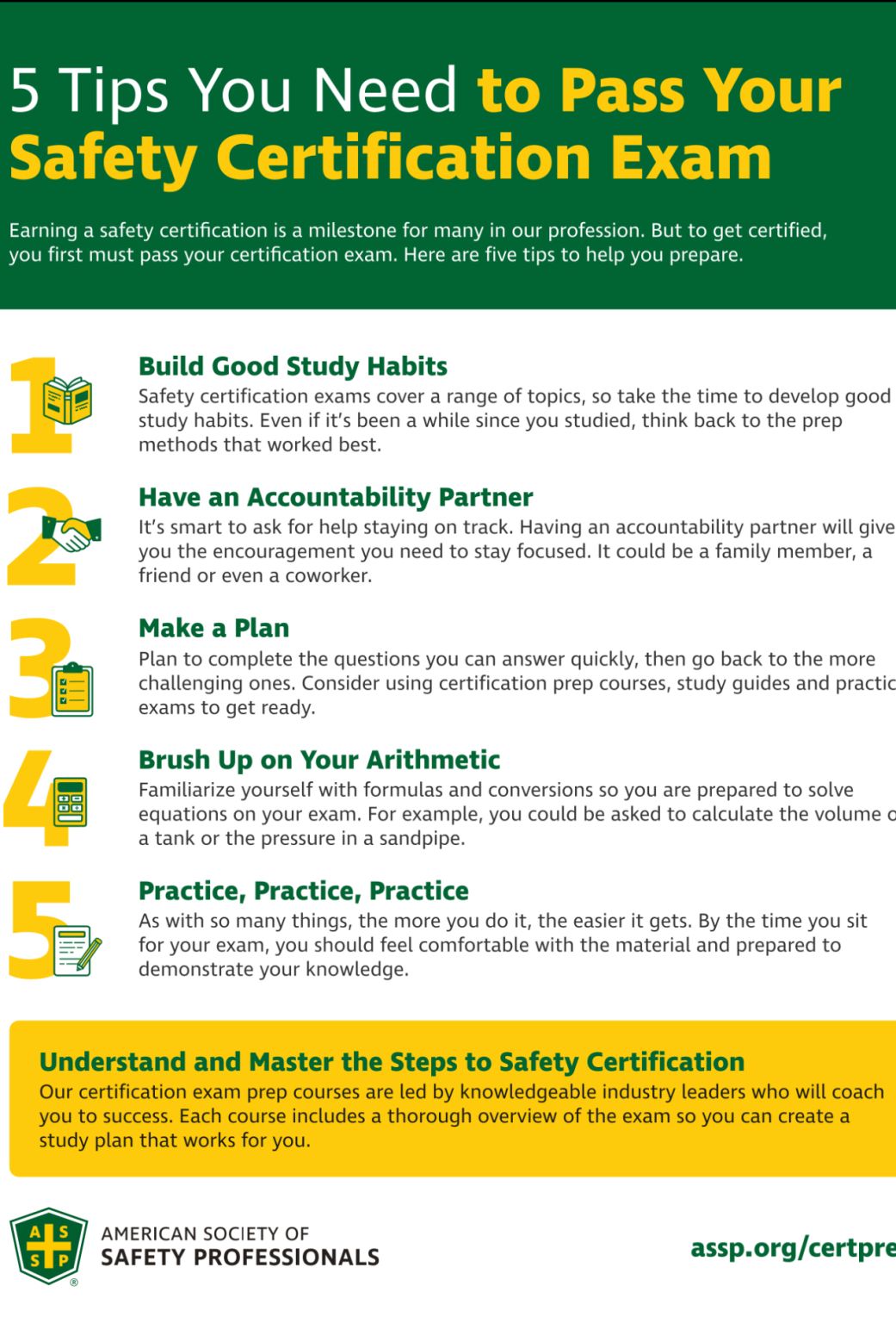 Salah Uddin, OSHA Authorized Trainer on LinkedIn: 5 tips to pass your ... Salah Uddin, OSHA Authorized Trainer on LinkedIn: 5 tips to pass your ...