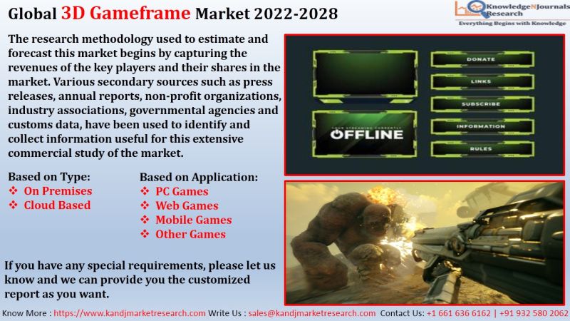 Manish Gurav on LinkedIn: #3d_gameframe #3d #gameframe #3dgame ... Manish Gurav on LinkedIn: #3d_gameframe #3d #gameframe #3dgame ...
