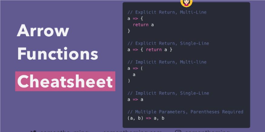 Ishak Saad on LinkedIn: #es6 #javascript #reactjs Ishak Saad on LinkedIn: #es6 #javascript #reactjs