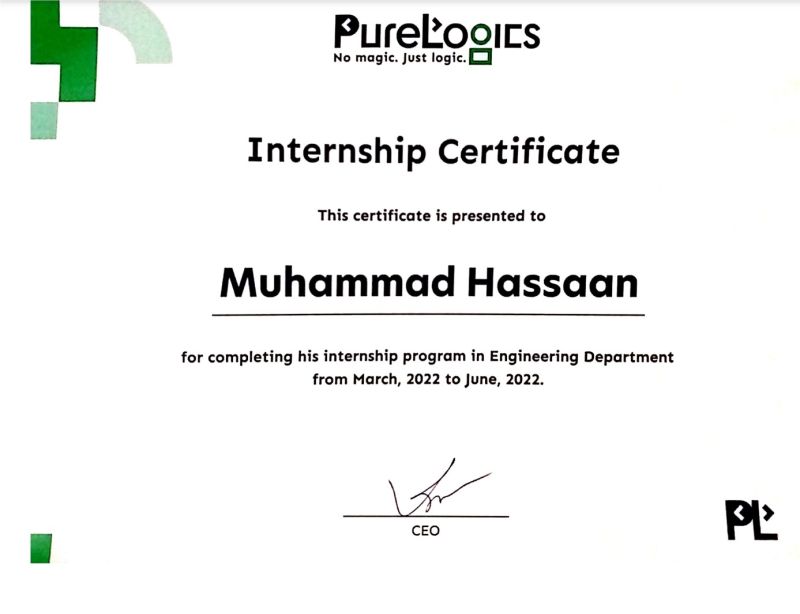 Muhammad Hassaan on LinkedIn: #internship #softwareengineer #mernstack ... Muhammad Hassaan on LinkedIn: #internship #softwareengineer #mernstack ...
