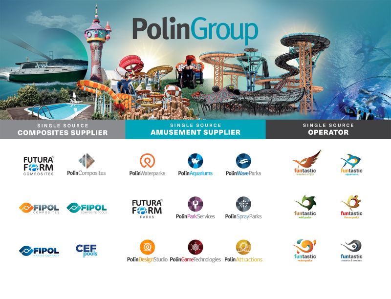 Polin Group on LinkedIn: As the world's leading single-source supplier ... Polin Group on LinkedIn: As the world's leading single-source supplier ...