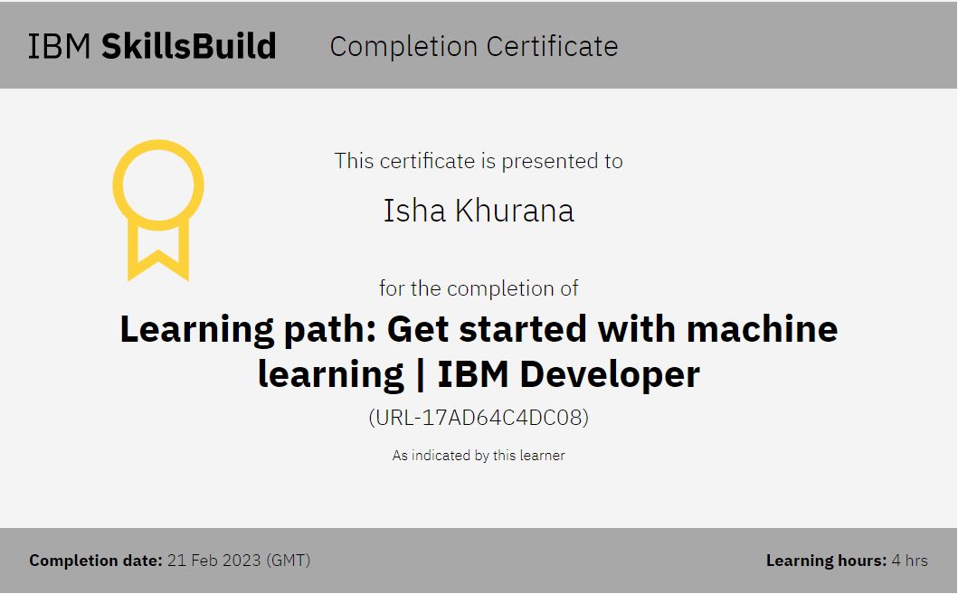 Isha Khurana on LinkedIn: #connections #machinelearning Isha Khurana on LinkedIn: #connections #machinelearning