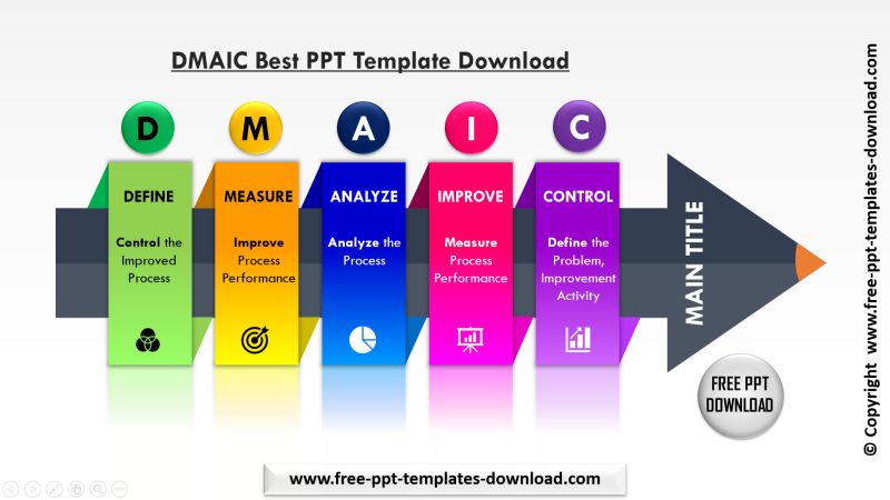 Free PPT Templates Download on LinkedIn: DMAIC Best Free PPT Template ... Free PPT Templates Download on LinkedIn: DMAIC Best Free PPT Template ...