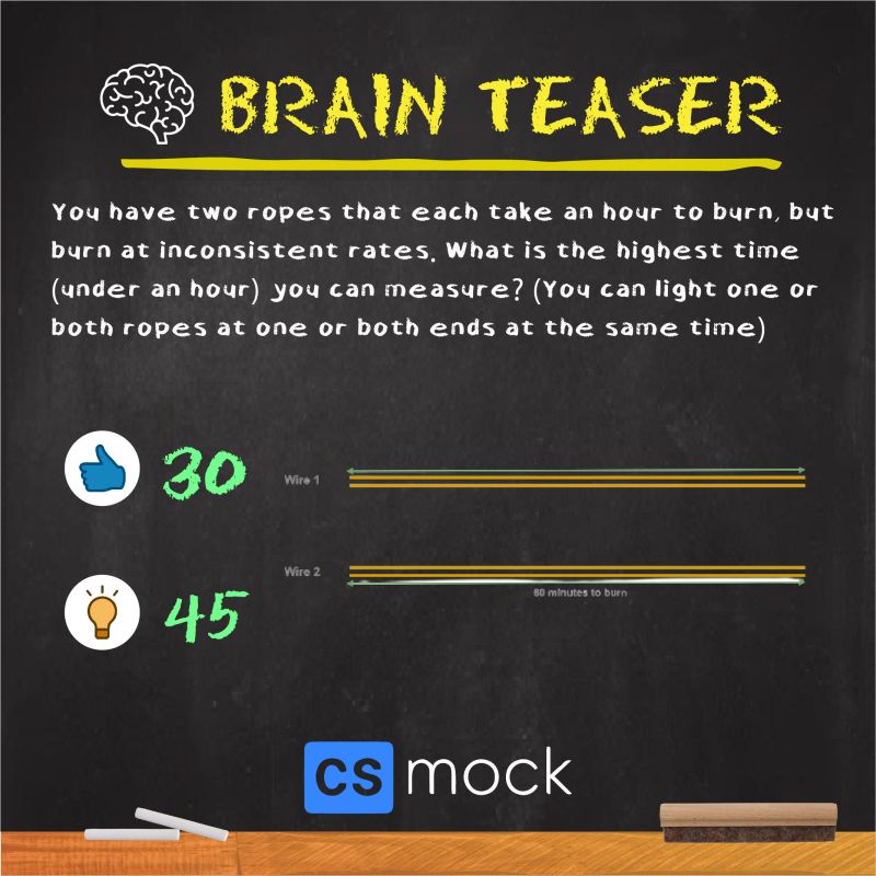 Interview preparation - CS Mock on LinkedIn: #brainteaser #riddles # ... Interview preparation - CS Mock on LinkedIn: #brainteaser #riddles # ...
