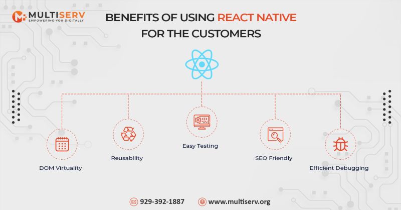MultiServ on LinkedIn: #react #reactjs #reactjsdevelopment #tech # ... MultiServ on LinkedIn: #react #reactjs #reactjsdevelopment #tech # ...
