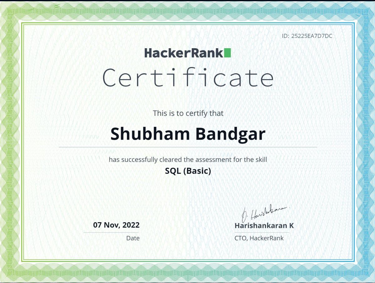 Shubham Bandgar on LinkedIn: #hackerrank #sql #fabcoding Shubham Bandgar on LinkedIn: #hackerrank #sql #fabcoding