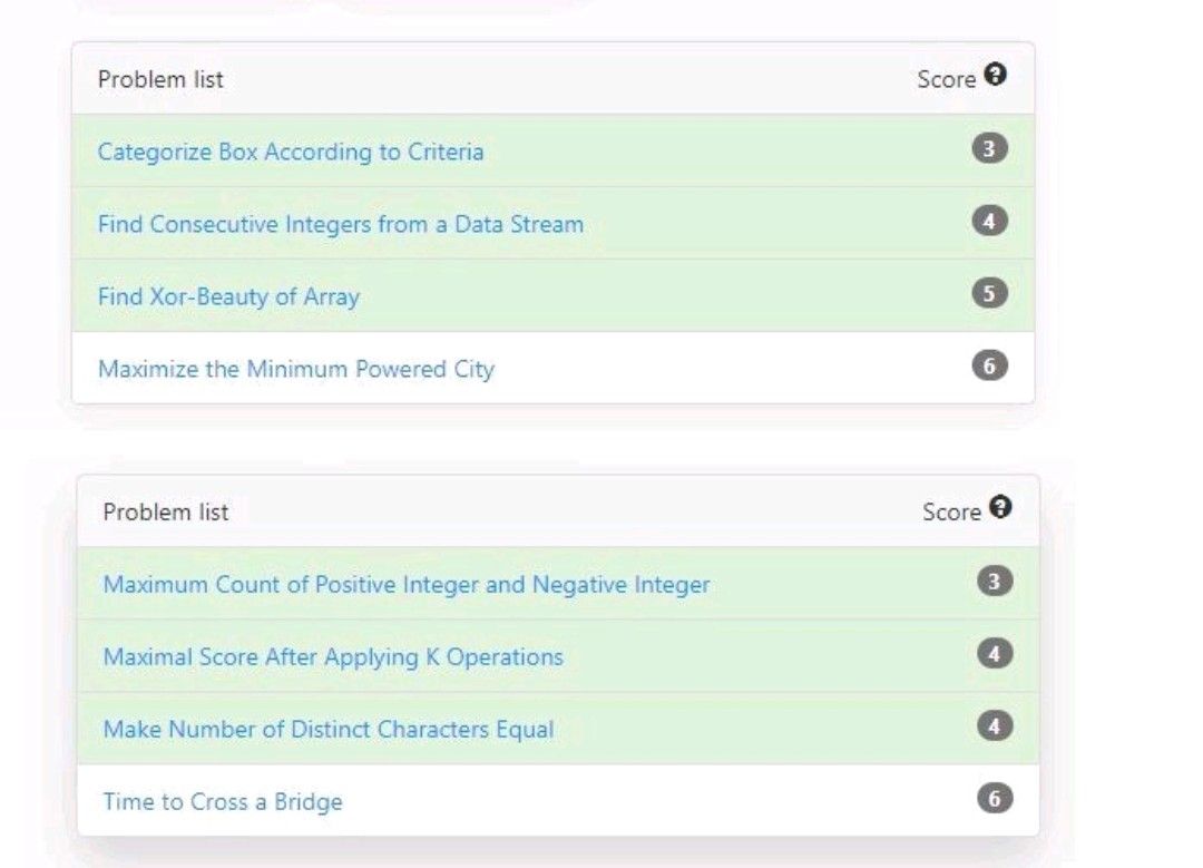 Rohit Gupta on LinkedIn: #dsa #dsacoding #leetcode | 11 comments Rohit Gupta on LinkedIn: #dsa #dsacoding #leetcode | 11 comments