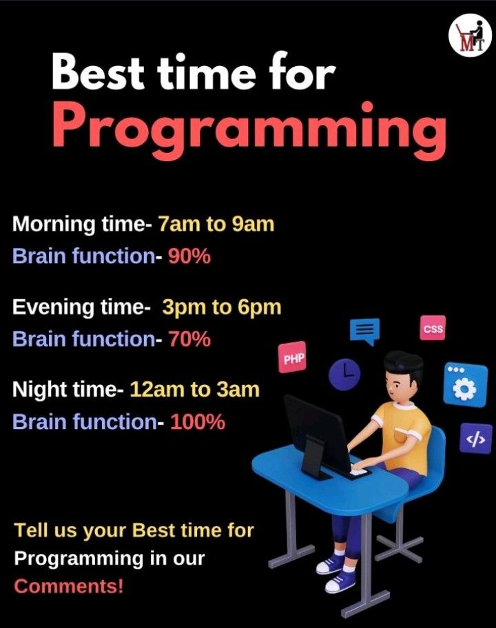Rani Rajpurohit on LinkedIn: #programming #coding #coders #programmers ... Rani Rajpurohit on LinkedIn: #programming #coding #coders #programmers ...