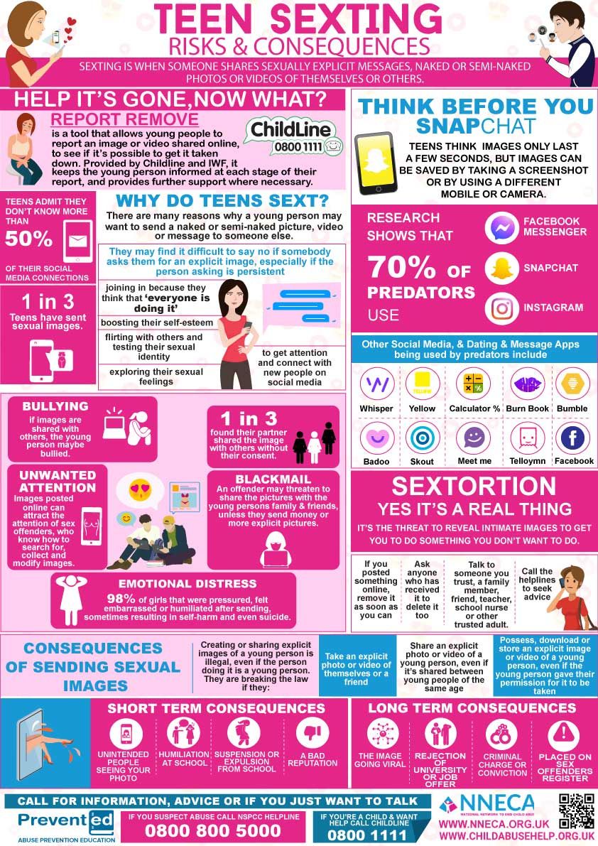 Keeley Bowman, DNP, RN, WHNP-BC, SANE-A on LinkedIn: This is a great ... Keeley Bowman, DNP, RN, WHNP-BC, SANE-A on LinkedIn: This is a great ...