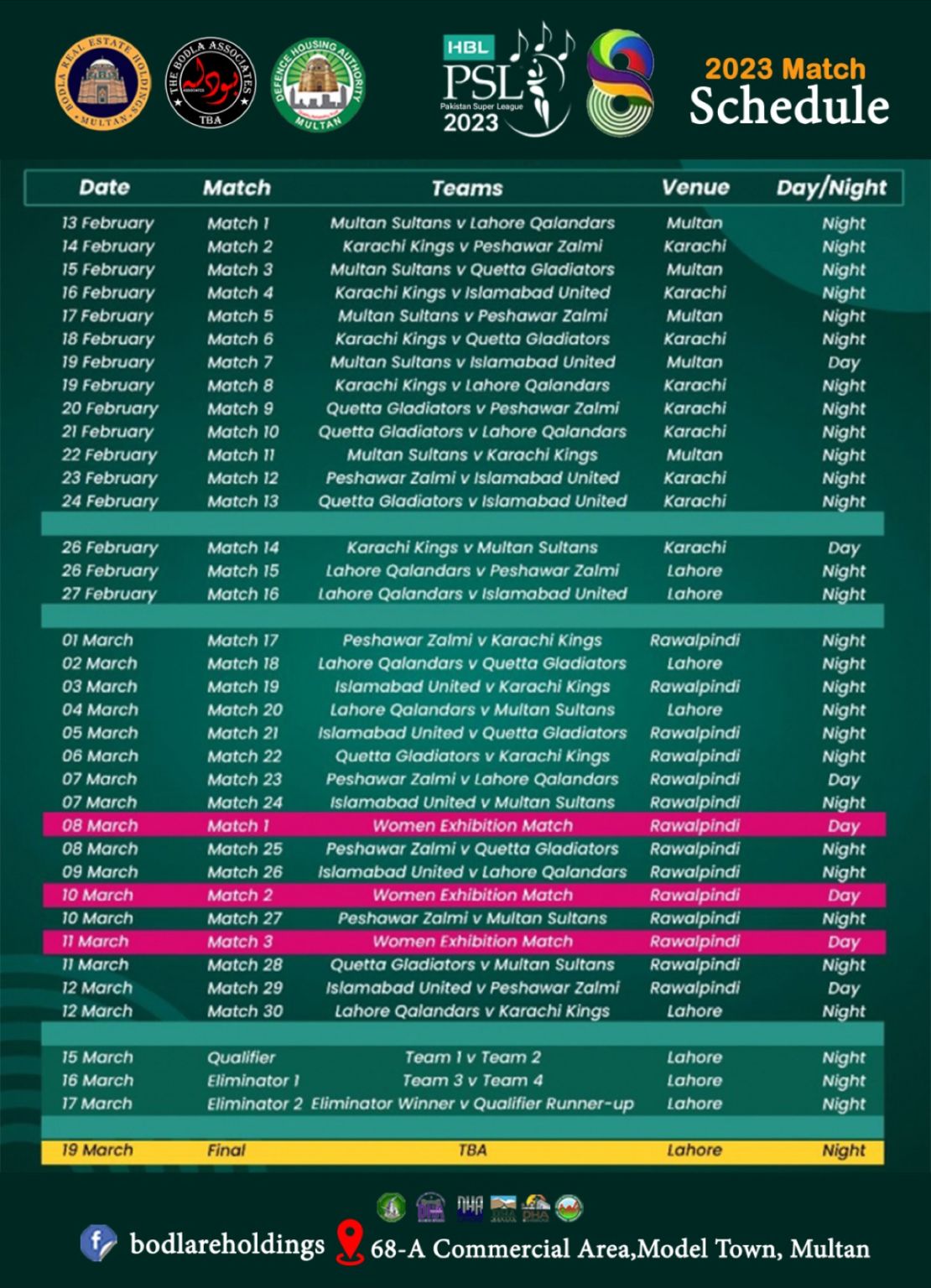 Muhammad Fawad Aijaz Bodla posted on LinkedIn Muhammad Fawad Aijaz Bodla posted on LinkedIn