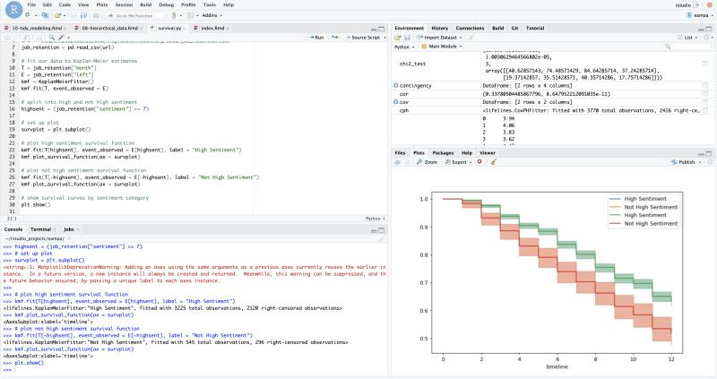 Keith McNulty on LinkedIn: #python #rstats #python #datascience # ... Keith McNulty on LinkedIn: #python #rstats #python #datascience # ...