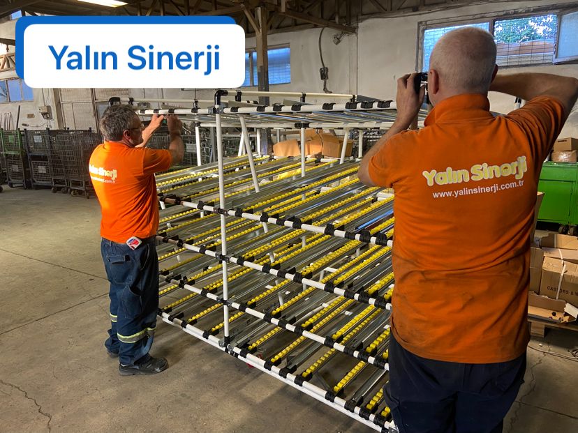 YALIN SİNERJİ Ar-Ge Makine Enerji İnşaat Lt.Şti. LinkedIn‘de: #lean # ... YALIN SİNERJİ Ar-Ge Makine Enerji İnşaat Lt.Şti. LinkedIn‘de: #lean # ...