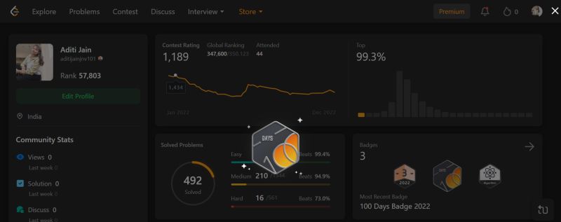 aditi jain on LinkedIn: #coding aditi jain on LinkedIn: #coding