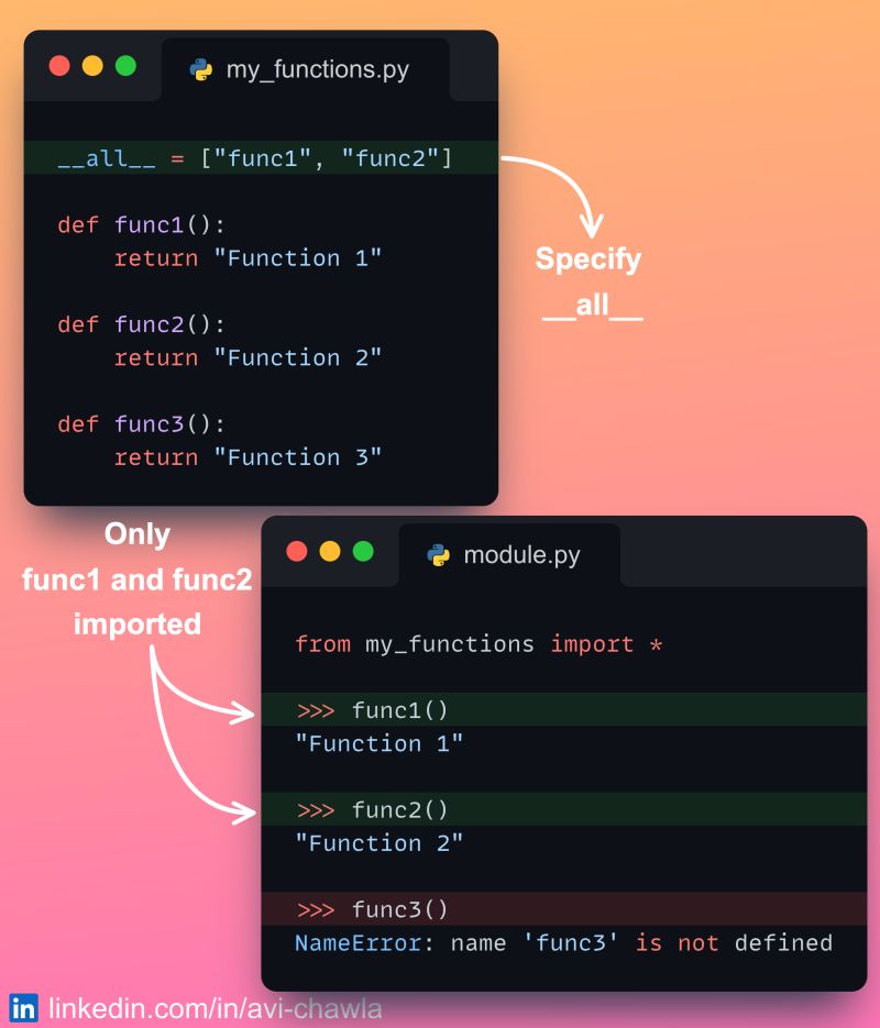 Ang Han Wei, PhD en LinkedIn: #python #pythonprogramming #pythoncoding ... Ang Han Wei, PhD en LinkedIn: #python #pythonprogramming #pythoncoding ...
