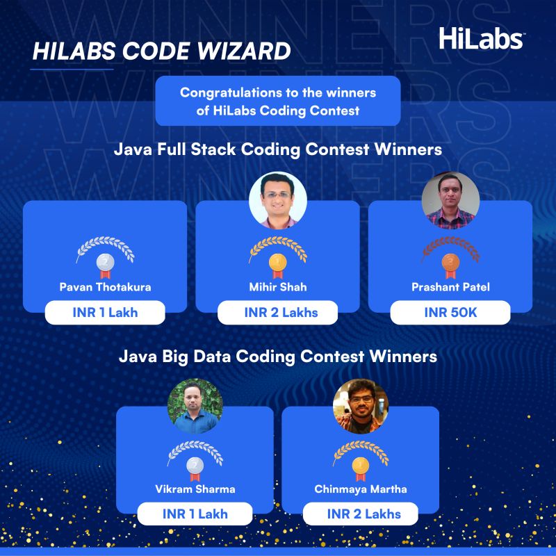 HiLabs on LinkedIn: #codathon #java #code #engineering #hilabs # ... HiLabs on LinkedIn: #codathon #java #code #engineering #hilabs # ...