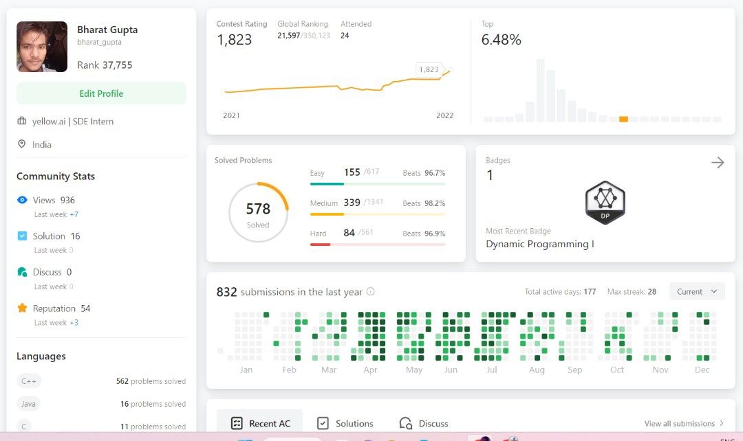 Bharat Gupta on LinkedIn: #connections #leetcode Bharat Gupta on LinkedIn: #connections #leetcode