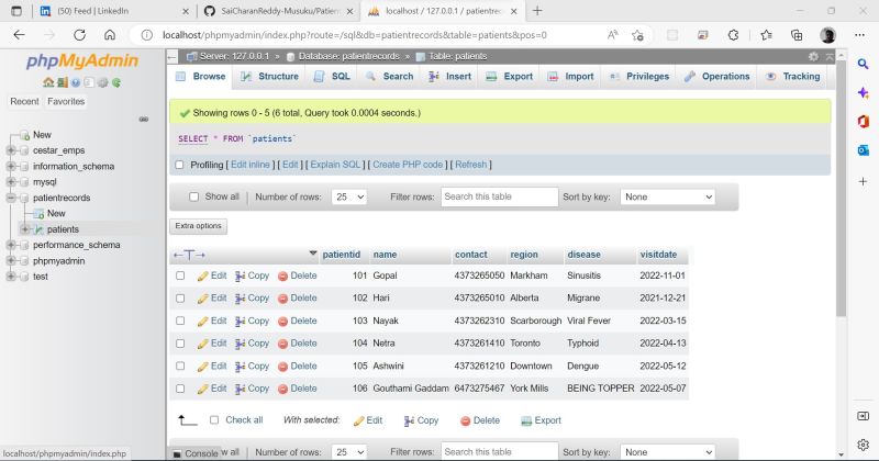 Sai Charan Reddy Musuku on LinkedIn: #mysql #java #github #project #xampp Sai Charan Reddy Musuku on LinkedIn: #mysql #java #github #project #xampp