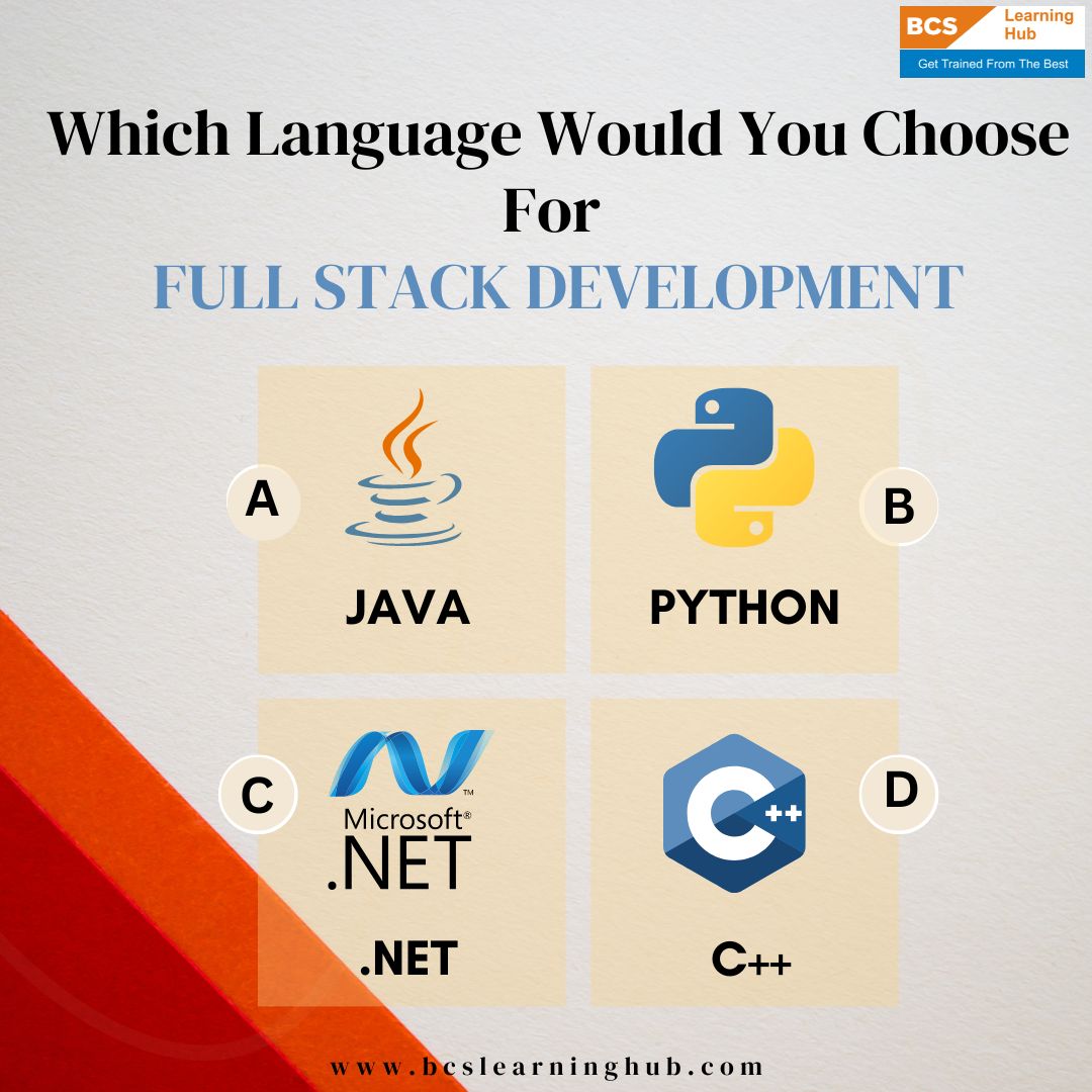 BCS Learning Hub on LinkedIn: #reactjs #javascript #html #css # ... BCS Learning Hub on LinkedIn: #reactjs #javascript #html #css # ...