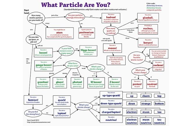 Siddharth Golecha on LinkedIn: #science #physics #innovation #nasa # ... Siddharth Golecha on LinkedIn: #science #physics #innovation #nasa # ...