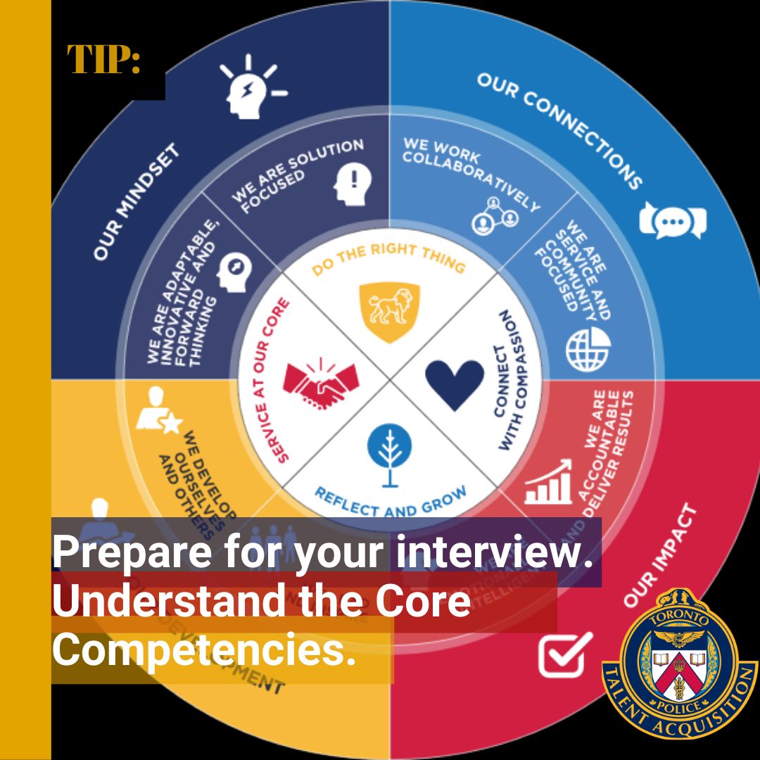 Toronto Police Service on LinkedIn: The Toronto Police Service’s Core ... Toronto Police Service on LinkedIn: The Toronto Police Service’s Core ...