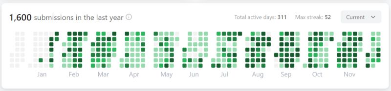 Shubham Singh on LinkedIn: #leetcode #happycoding | 14 comments Shubham Singh on LinkedIn: #leetcode #happycoding | 14 comments