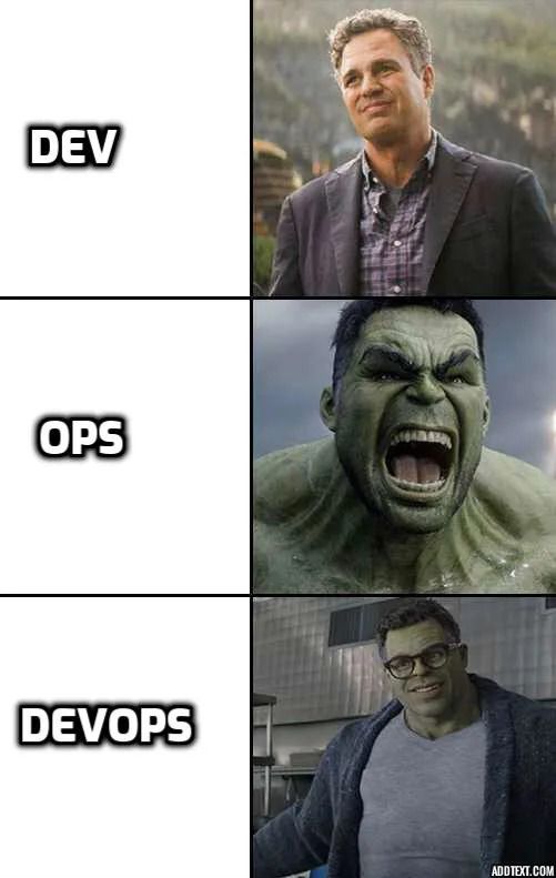 Vladimir Mukhin on LinkedIn: #devops #cloudcomputing #career #fun | 146 ... Vladimir Mukhin on LinkedIn: #devops #cloudcomputing #career #fun | 146 ...