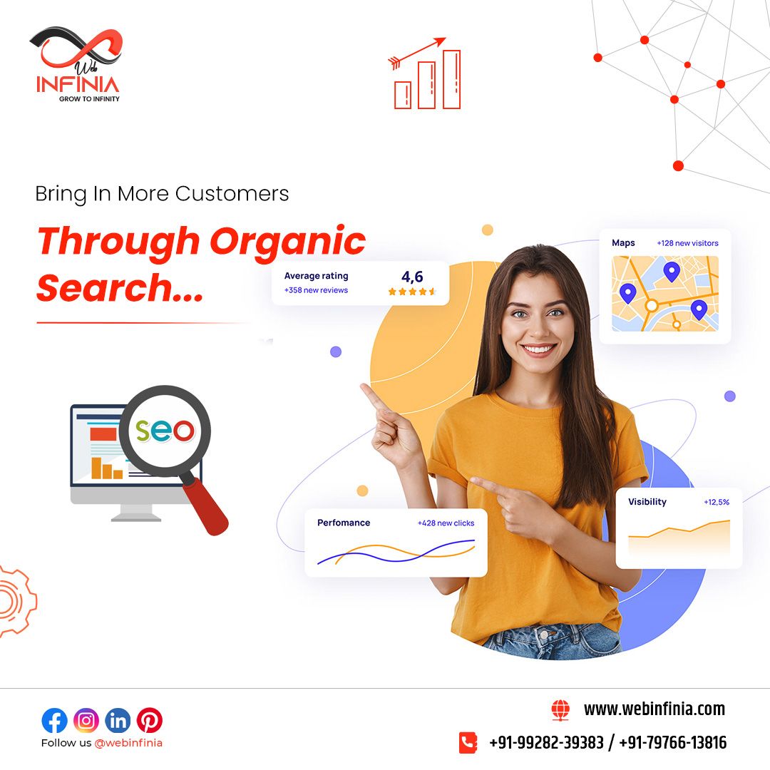 Web Infinia on LinkedIn: #seo #sem #smo #smm #searchengineoptimization ... Web Infinia on LinkedIn: #seo #sem #smo #smm #searchengineoptimization ...