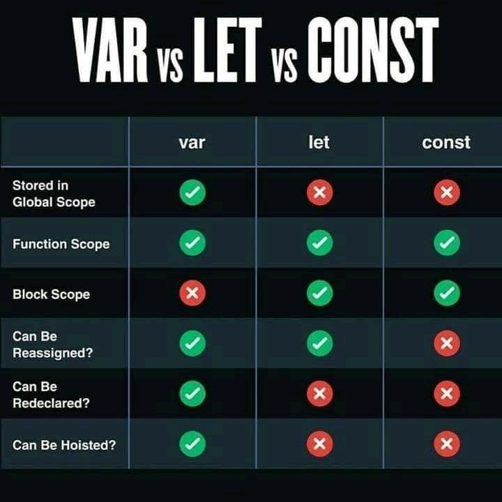 Mohamed Abaied on LinkedIn: #developpementweb #javascript #typescript # ... Mohamed Abaied on LinkedIn: #developpementweb #javascript #typescript # ...