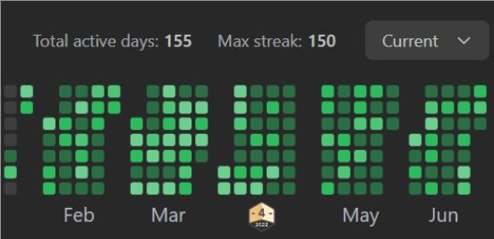 Ashish Rath on LinkedIn: #coding #leetcode #dsa | 14 comments Ashish Rath on LinkedIn: #coding #leetcode #dsa | 14 comments