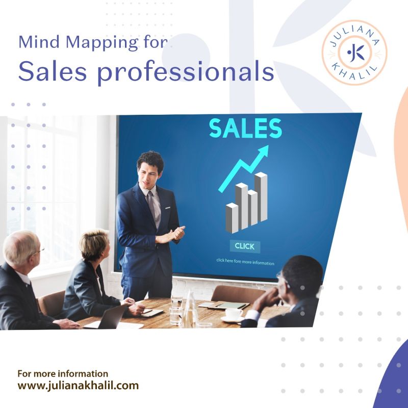Juliana KHALIL on LinkedIn: #research #sales #strategy #mindmapping # ... Juliana KHALIL on LinkedIn: #research #sales #strategy #mindmapping # ...