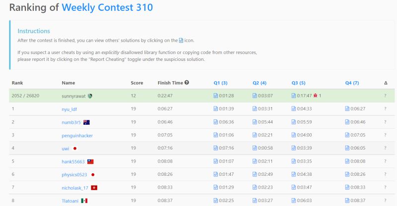 Mukul Rawat on LinkedIn: #leetcode #dsa #weekly_contest #problemsolving Mukul Rawat on LinkedIn: #leetcode #dsa #weekly_contest #problemsolving