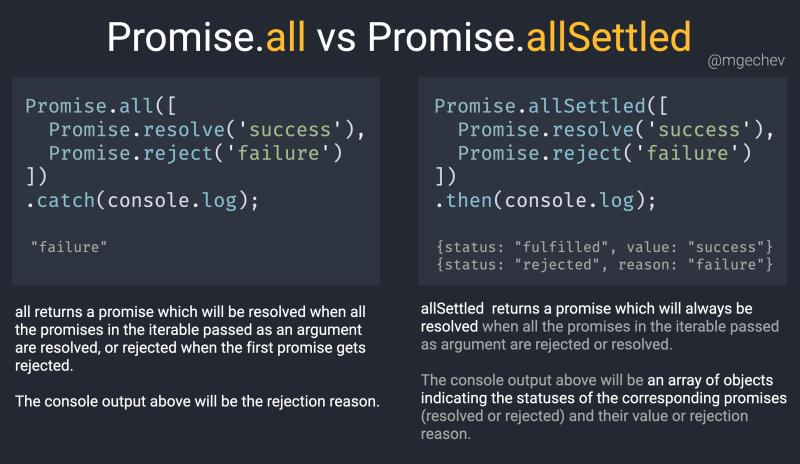 Minko Gechev on LinkedIn: #webdev #javascript #typescript | 12 comments Minko Gechev on LinkedIn: #webdev #javascript #typescript | 12 comments