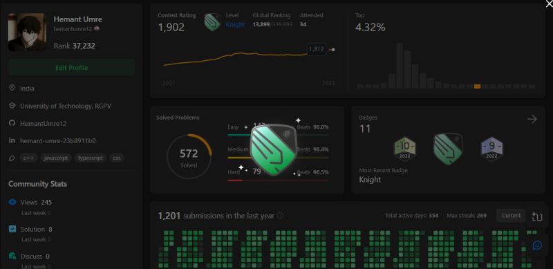 Hemant Umre on LinkedIn: Finally, Knight badge! Hemant Umre on LinkedIn: Finally, Knight badge!