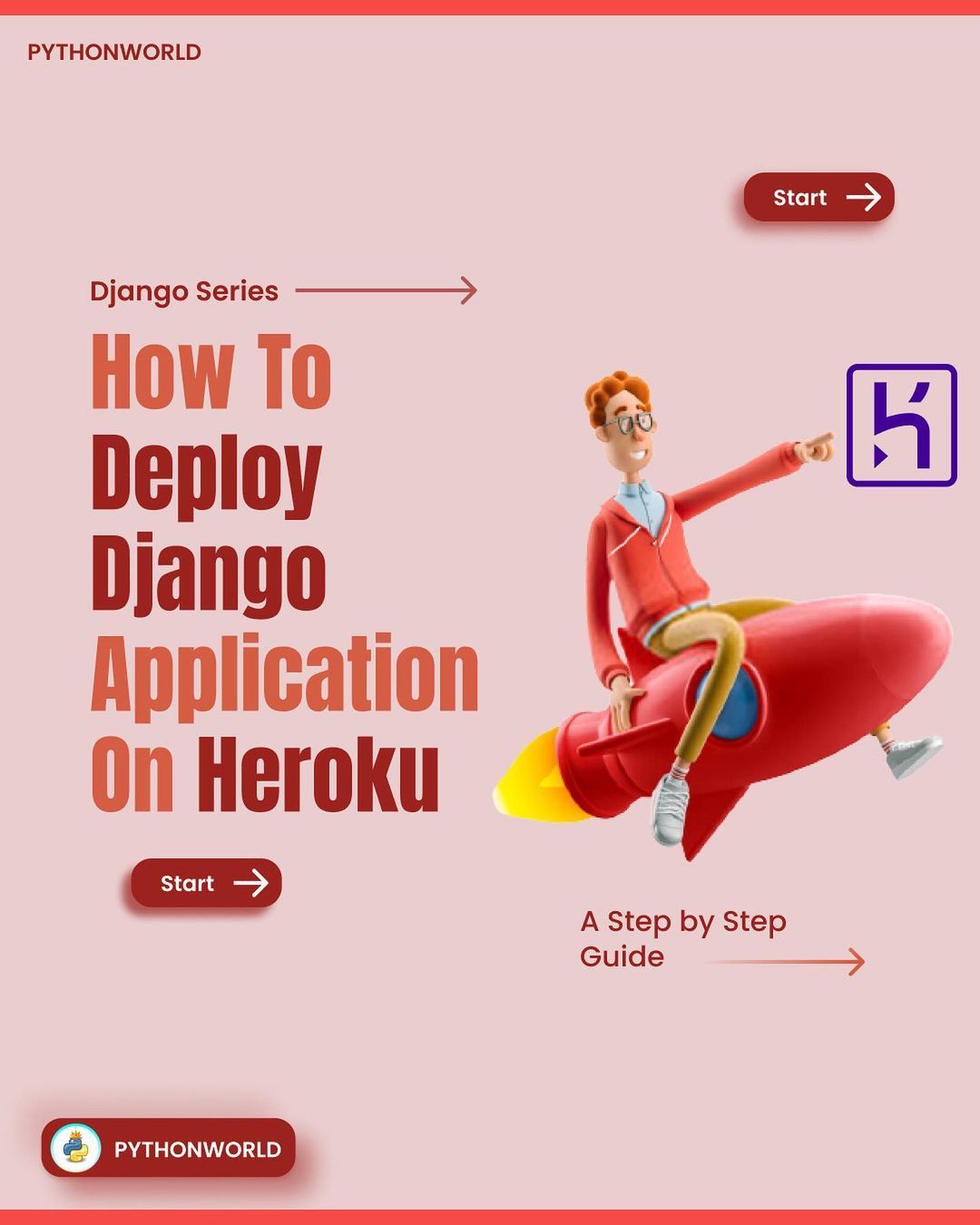Aashish Kumar on LinkedIn: #python3 #django #heroku #python Aashish Kumar on LinkedIn: #python3 #django #heroku #python