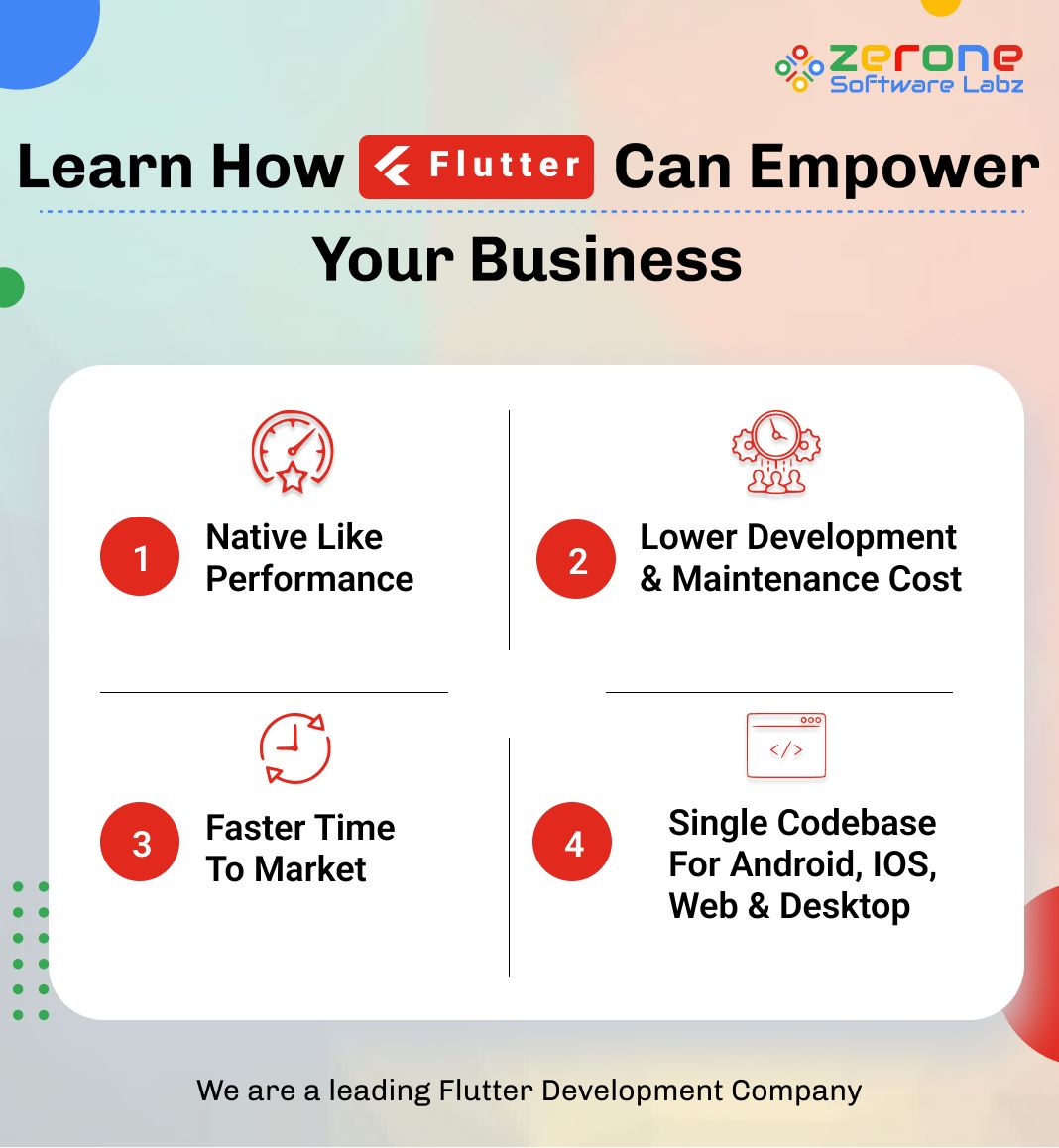 Zerone Software Labz on LinkedIn: #flutter #flutterdeveloper # ... Zerone Software Labz on LinkedIn: #flutter #flutterdeveloper # ...