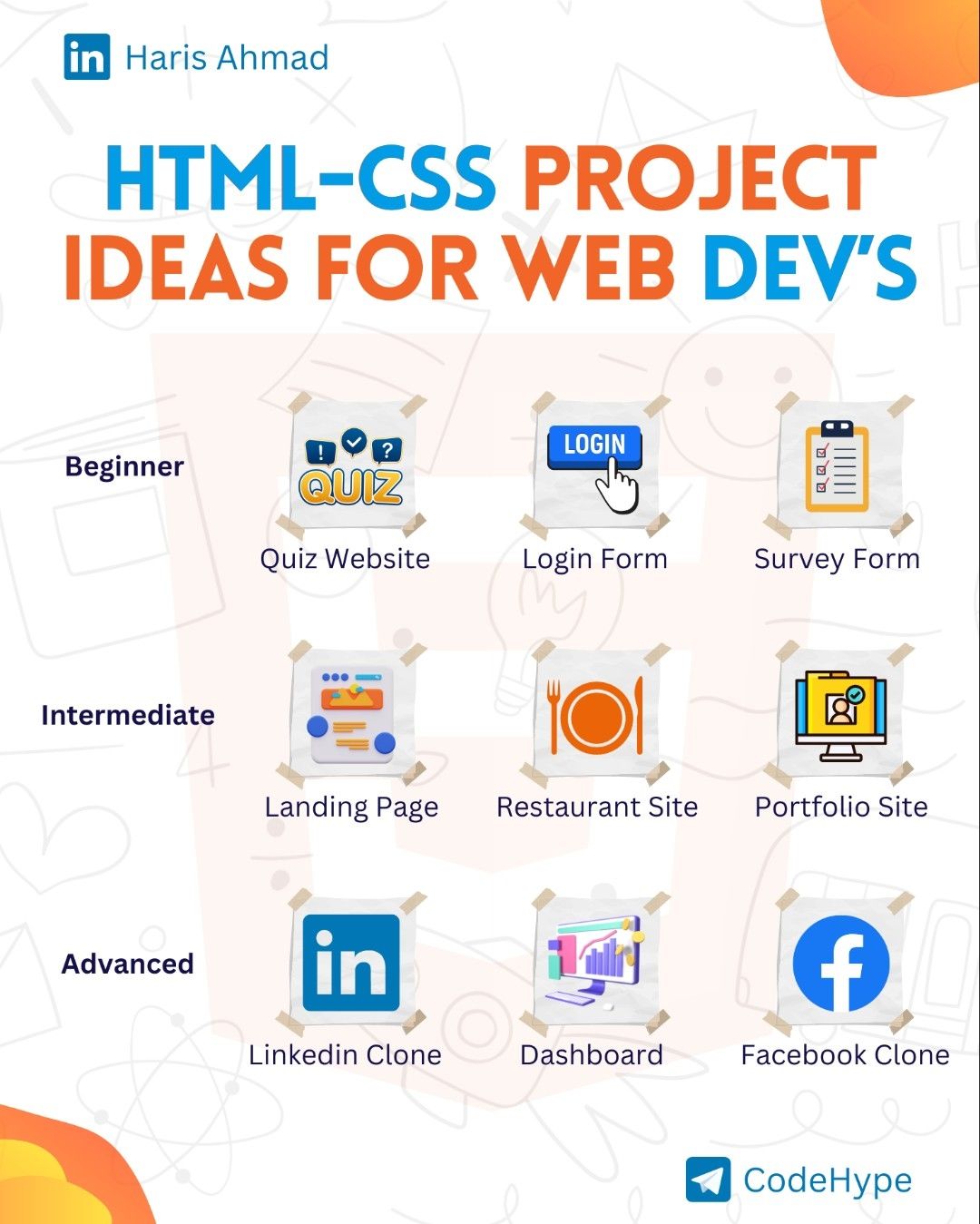 Haris Ahmad Kaboo on LinkedIn: #html5 #html #htmldeveloper #htmlcode # ... Haris Ahmad Kaboo on LinkedIn: #html5 #html #htmldeveloper #htmlcode # ...