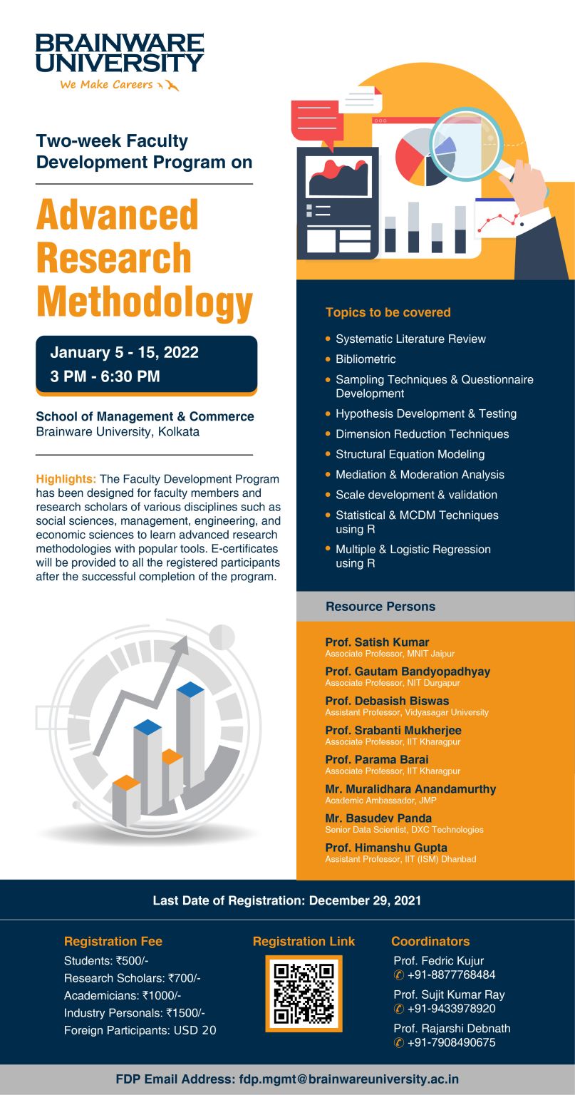 DR. SAILESWAR GHOSH on LinkedIn: Invitation to Participate in Two-week ... DR. SAILESWAR GHOSH on LinkedIn: Invitation to Participate in Two-week ...