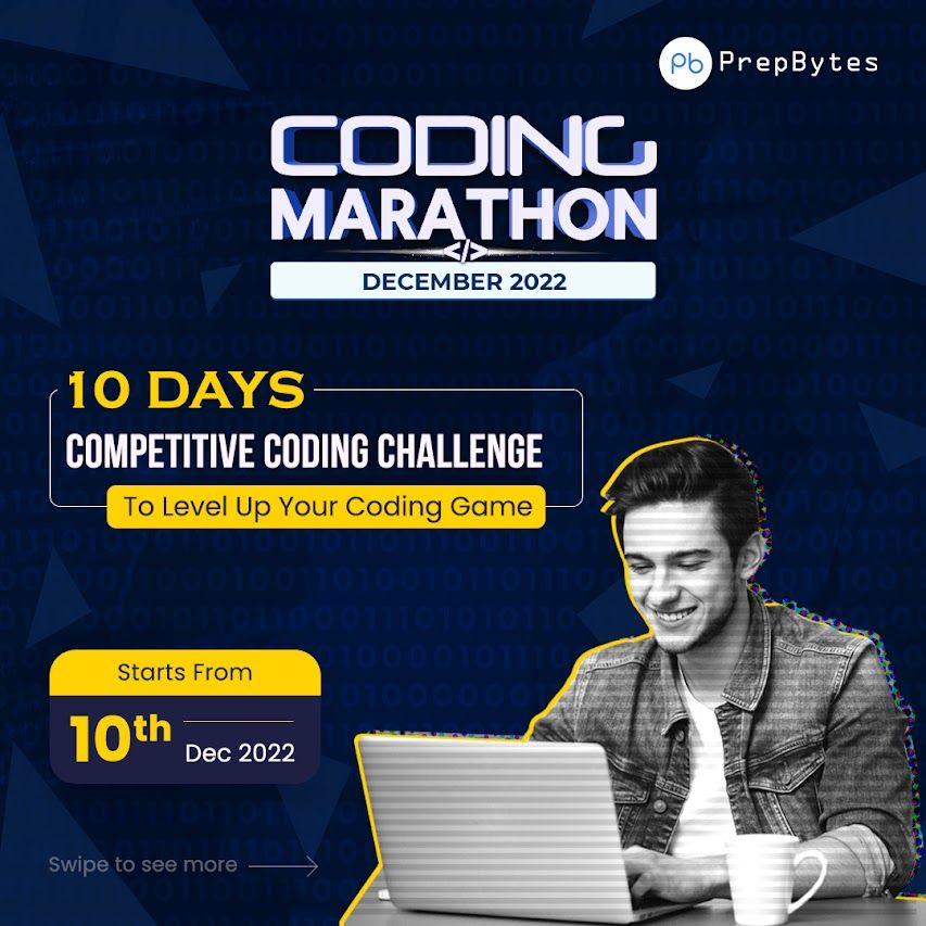 Denil Patel on LinkedIn: #coding #competitiveprogramming #freshers #cpp ... Denil Patel on LinkedIn: #coding #competitiveprogramming #freshers #cpp ...
